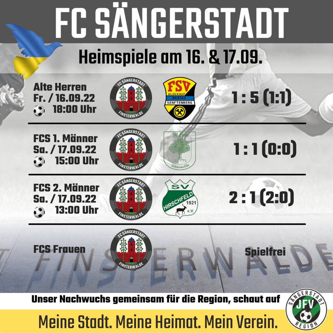 Sieg, Remis und Niederlage beim FCS – FC Sängerstadt